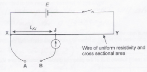 Potential Divider Principle | Mini Physics - Free Physics Notes