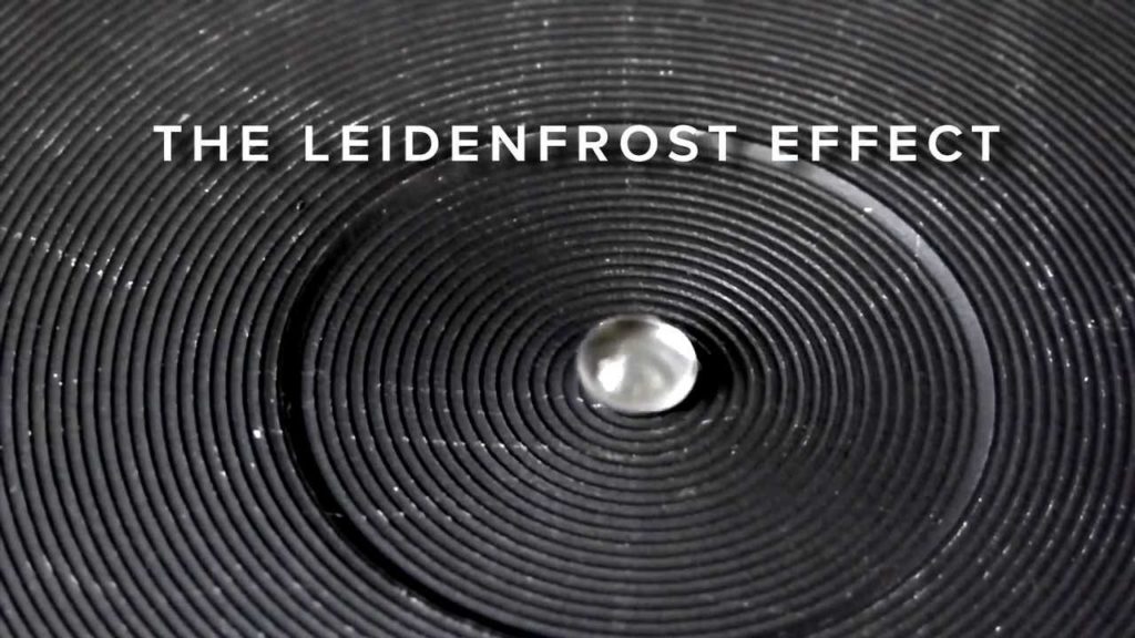 Leidenfrost Effect | Mini Physics - Free Physics Notes Leidenfrost Effect | Mini Physics - Free Physics Notes