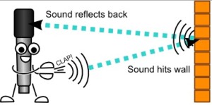 Speed Of Sound & Echo | Mini Physics - Free Physics Notes