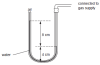 Manometer | Mini Physics - Free Physics Notes