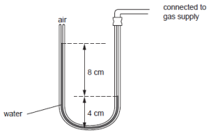 Manometer | Mini Physics - Free Physics Notes