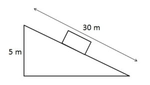 Energy & Principle Of Conservation Of Energy | Mini Physics - Free ...