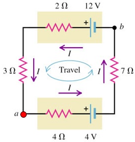 Using Kirchhoff's Laws On A Single Loop Circuit - Mini Physics - Learn Physics