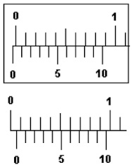 Practice On Reading A Vernier Caliper With Zero Error - Mini Physics ...