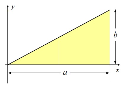 UY1: Centre Of Mass Of A Right-Angle Triangle - Mini Physics - Learn Physics